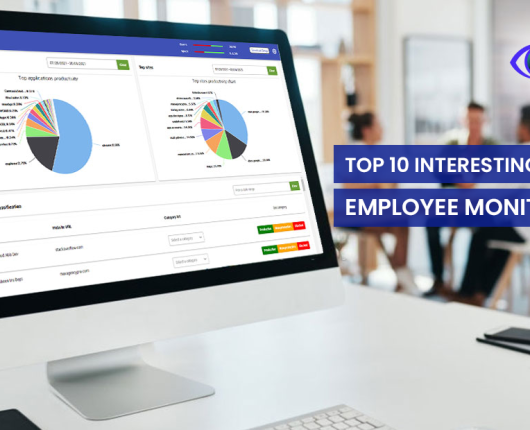 Employee Monitor System | Get Now Free 15 Days Trail